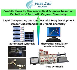 Aim of Our Research | Fuse Lab